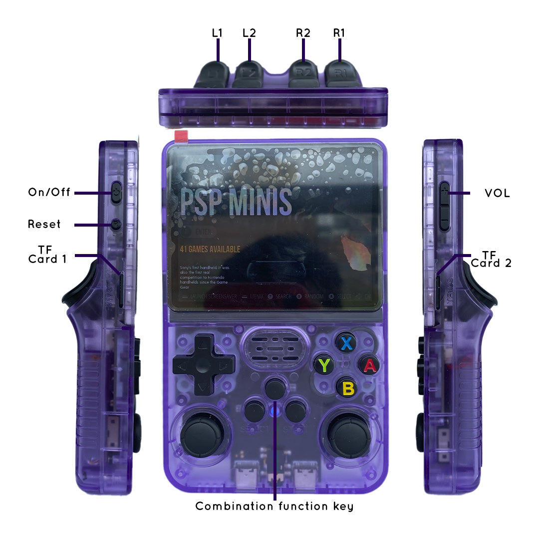 File:R36S layout overview 1.jpg - Handhelds Wiki
