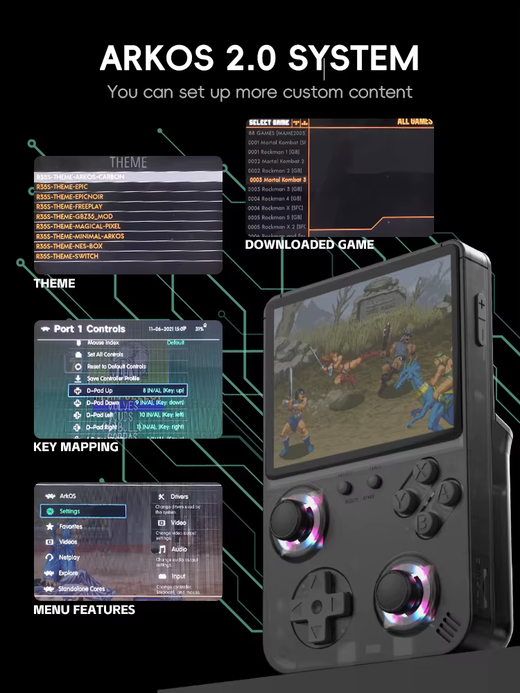 RG36 Retro Handheld