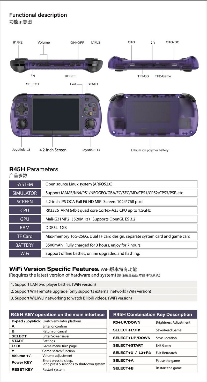R36H ProMax Handheld