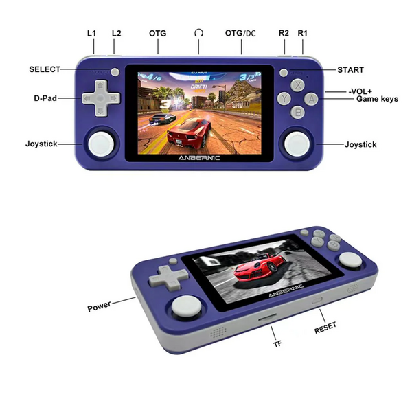 Anbernic RG351P - Handhelds Wiki
